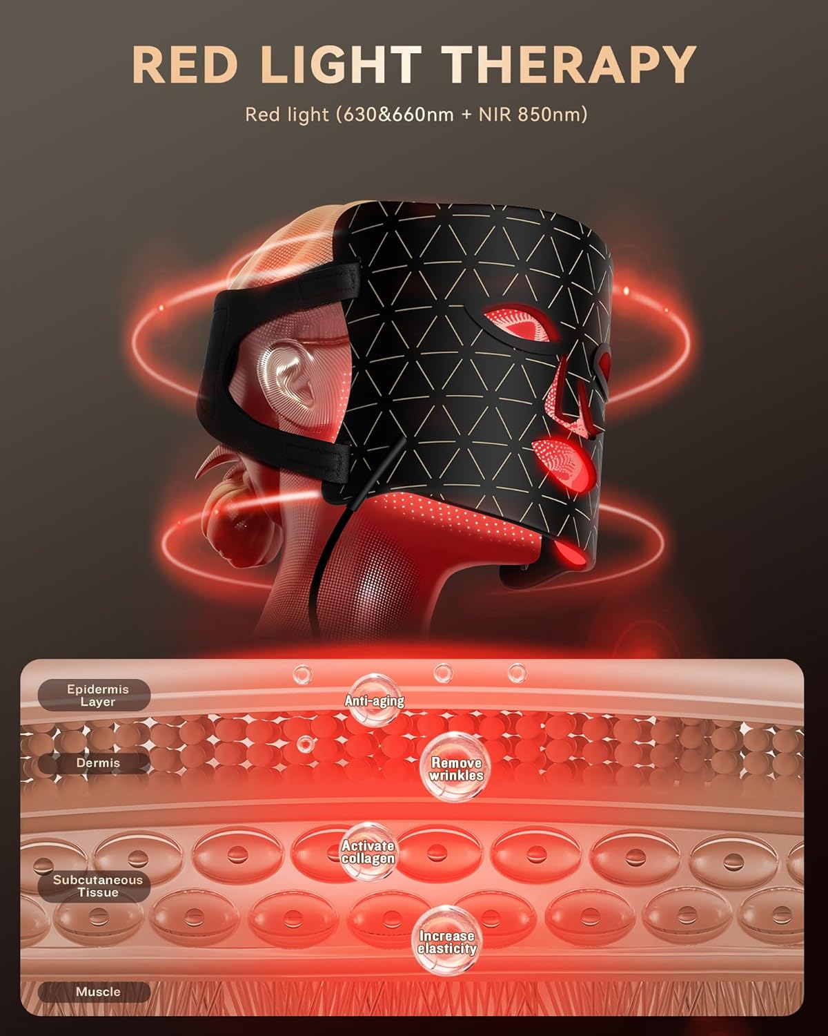 PurRed™ Light Therapy Mask – PurRed Light Therapy